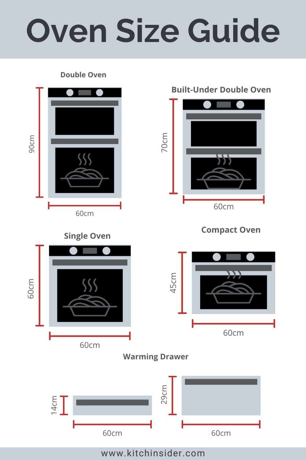 Built In Oven Sizes The Complete Guide Kitchinsider Built In Oven Sizes The Complete Guide Kitchinsider
