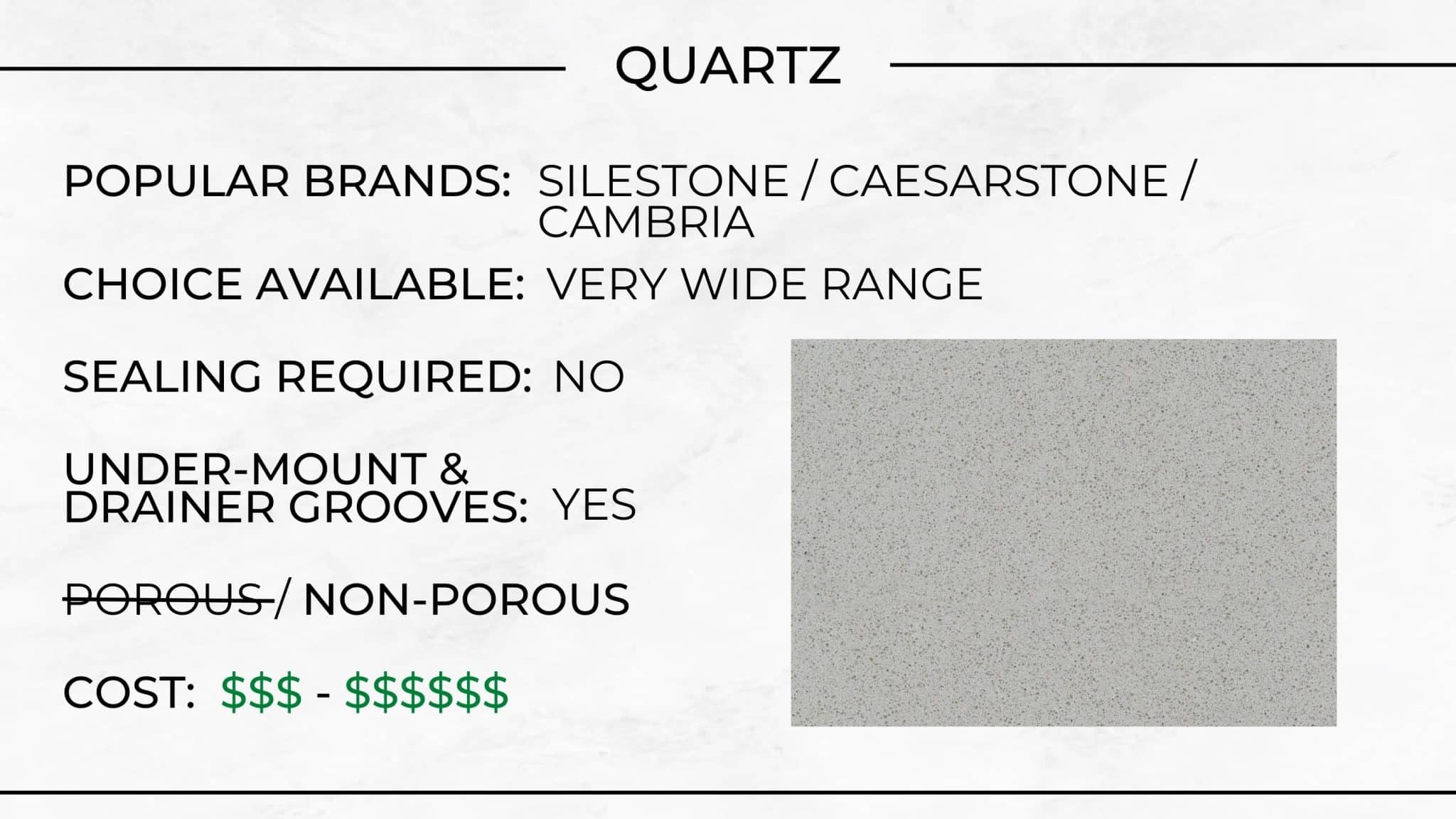 Popular Kitchen Countertop Options - Ideas & Expert Advice