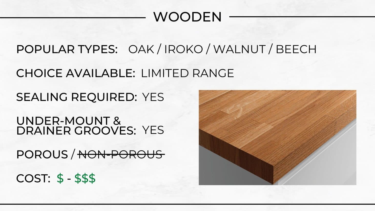 Popular Kitchen Countertop Options - Ideas & Expert Advice