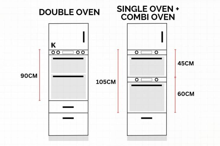 Double Oven Or Single Oven And Combi Microwave Double Oven Or Single Oven And Combi Microwave